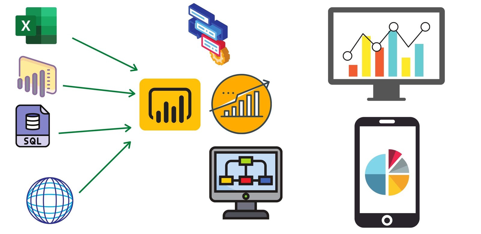 Data Analytics with Excel & Power BI – Placekool